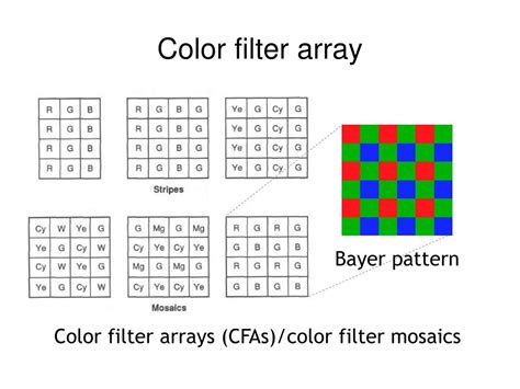 PPT Interpolation PowerPoint Presentation Free Download ID