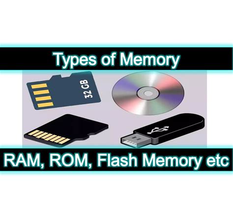 Types Of Memory In Computer The Instrument Guru