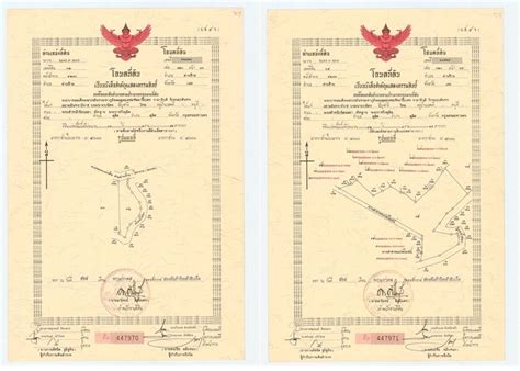 วิธีตรวจสอบราคาที่ดิน Online ของกรมธนารักษ์ กระทรวงมหาดไทย