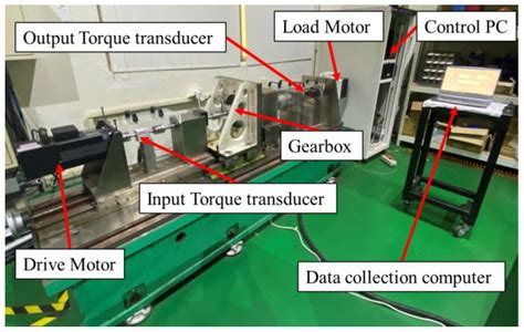 Vibration Characterization And Fault Diagnosis Of A Planetary Gearbox With A Wireless Embedded