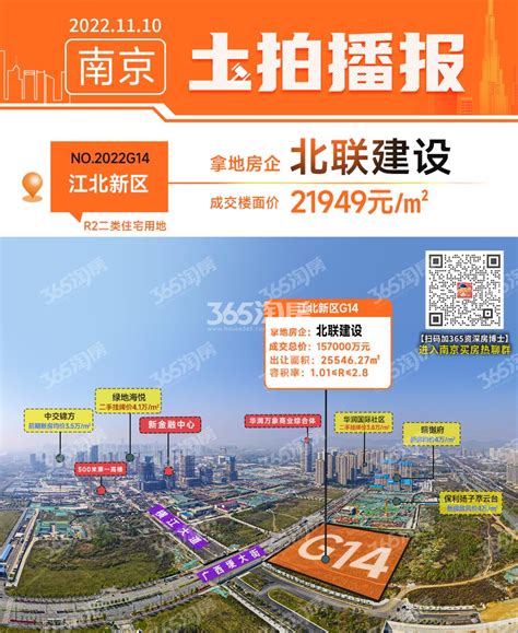 北联建设江核g14地块南京北联建设江核g14地块 南京365淘房