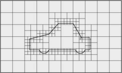 Step 3 Refining Of The Mesh Using The Snappyhexmesh Function Download Scientific Diagram