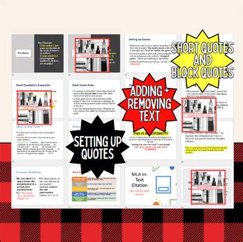 MLA In Text Citation PowerPoint Thorough Lesson Slides For High Babeers