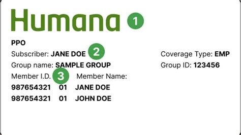 Humana Hmo And Ppo Medicare Advantage Plans