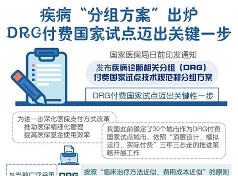 疾病“分组方案”出炉 Drg付费试点迈出关键一步凤凰网