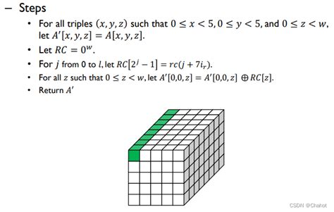 Sha 3:keccak(基于海绵构造的哈希函数) Csdn博客 Sha 3:keccak(基于海绵构造的哈希函数) Csdn博客
