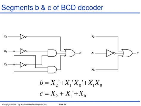 ppt computer systems organization and architecture chapter 1 part 4 combinatorial circuit design
