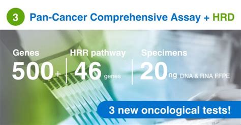 Bioarray Genetic Diagnosis On Linkedin Bioarray Oncology Cancer Genetictesting