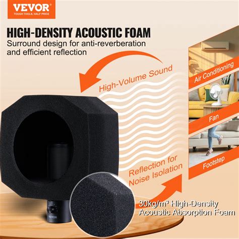 Vevor Microphone Isolation Ball High Density Acoustic Foam Windscreen Isolation Shield With