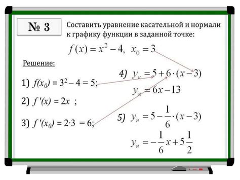 Уравнение касательной и нормали к графику функции презентация онлайн