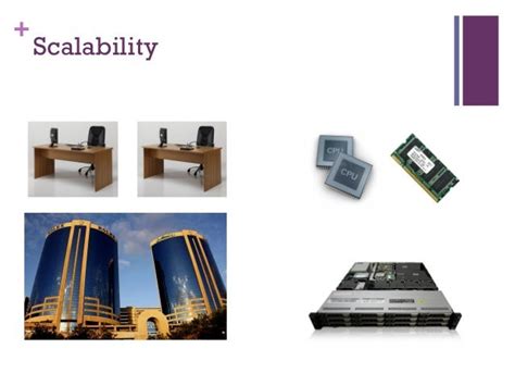 Software Architecture Explained With Real Life Analogies