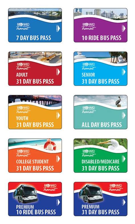 Bus Passes Bus Pass