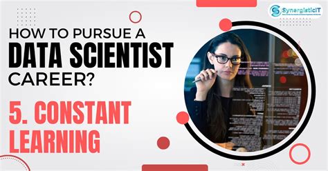 Synergisticit On Linkedin Guide To Shaping Your Career As A Data Scientist
