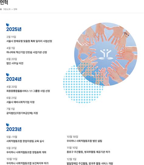 우리하나사회적협동조합