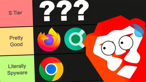 create a ultimate web browser tier list tiermaker
