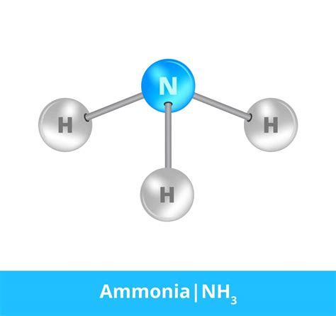 Breakthrough Brings Green Ammonia Production Closer To Reality Monash Lens