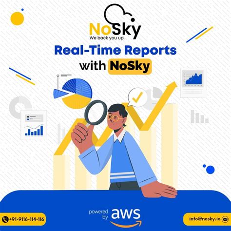 Nosky On Linkedin Nosky Datamonitoring Datareporting Dataprotection Datasecurity…