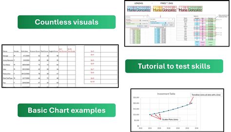 Excel Basic Formula Guide Etsy