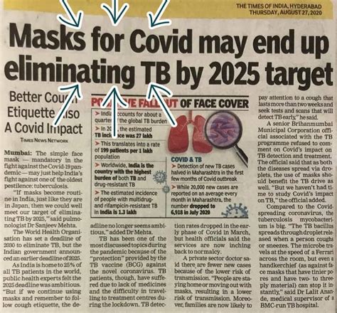 Dinesh Prajapati Posted On Linkedin