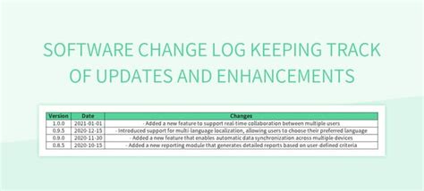 Free Change Log Templates For Google Sheets And Microsoft Excel Slidesdocs