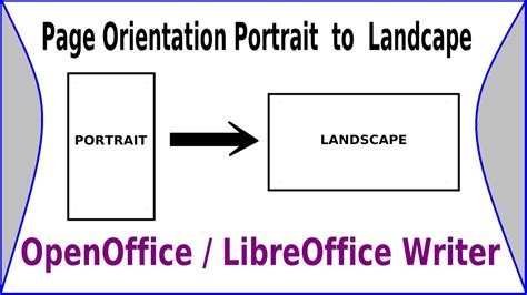 How To Change Page Orientation Portrait To Landscape In OpenOffice