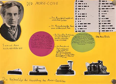 Die Zauberwelt Des Codierens Städt Realschule Benrath