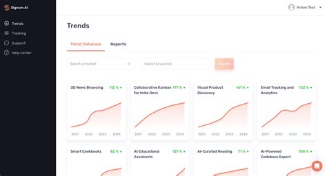 Signum Ai Ai Platform Tracking Intent Signals Appsumo