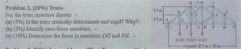 Solved Problein 2 20 Truss For The Truss Stucture