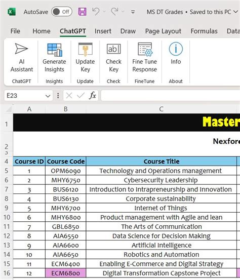 Destiny Young On Linkedin Chatgpt Microsoftexcel365 Npl