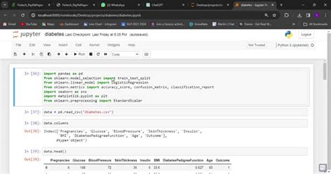 renada ayman on linkedin technohackinternship datascience