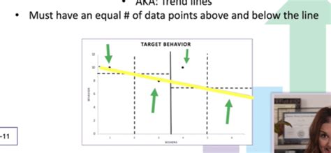 Aba Final Flashcards Quizlet