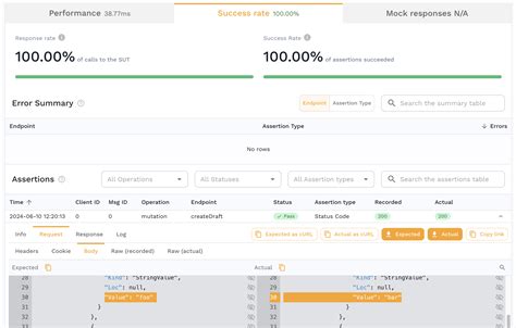 Graphql Speedscale Docs