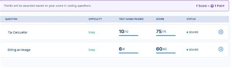 Namrata Yemul On Linkedin Day9 50daysofcodechallenge Javascript Python Html Htmldeveloper