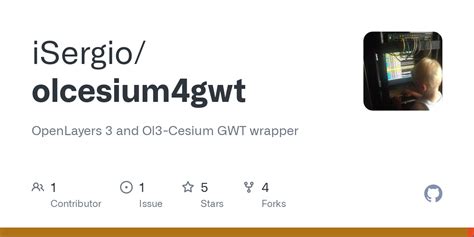 Github Isergioolcesium4gwt Openlayers 3 And Ol3 Cesium Gwt Wrapper