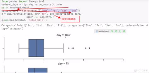 Python中实现核密度函数 Matplotlib画核密度图mob64ca1402d47a的技术博客51cto博客