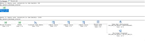 Sql Clustered Index Update Slow Update On Large Table Stack Overflow