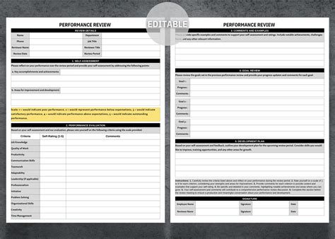 Performance Review Template Printable Performance Review Form Human Resources Business Tools