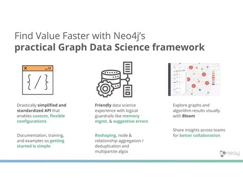 neo4j graph data science training introduction 1 and 2 ppt