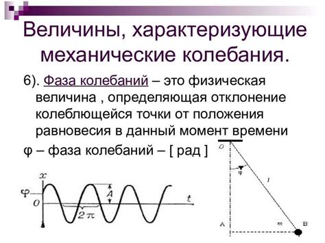 Механические колебания и волны Лекция №8 презентация онлайн