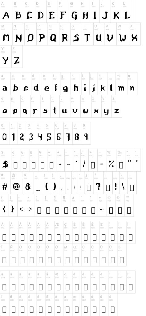 Medieval Scroll Of Wisdom Font