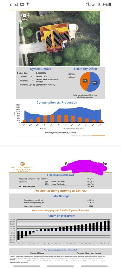 This Is From A 3rd Party Installer Rteslasolar