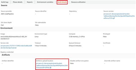 Devsecops Introduction Clear Instructions On How To Build A Devsecops Pipeline In Aws Part 2
