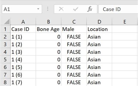 Github Armin Abdollahibone Age Estimation Bone Age Estimation Using Hand X Ray Images