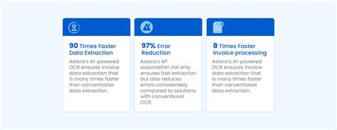 8 Best Accounts Payable Ap Automation Software Astera