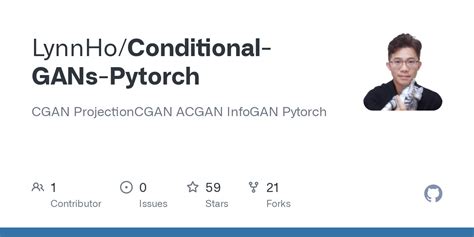 GitHub LynnHo Conditional GANs Pytorch CGAN ProjectionCGAN ACGAN
