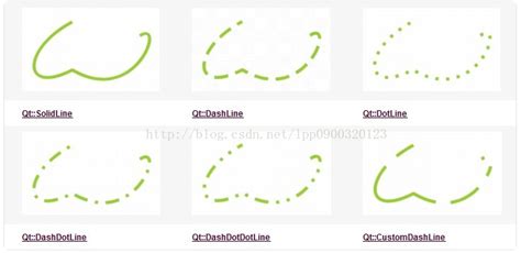 Qt Qprinter Pdf Qt Qprinter Draw Content To Pdf File Programmer All