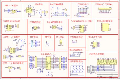 Autoleaders控制组 51单片机学习笔记（一）51单片机 Dup26 Csdn博客