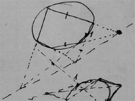 Pascals Theorem Opposite Sides Of A Hexagon Inscribed In A Conic Meet Download Scientific