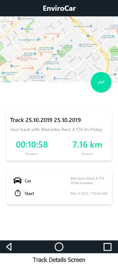 EnviroCar Platform Independent App Groundwork GSoC Project