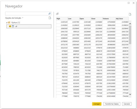 Integrar Python Power BI Como Fazer Essa Integração